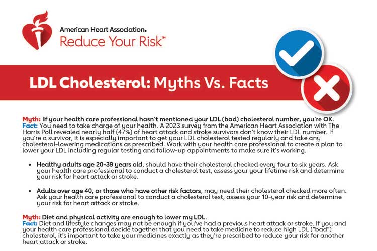 Lower Your LDL | American Heart Association